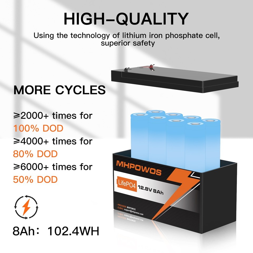 lifepo4 battery 12v 100ah 200Ah BMS lithium battery for solar panel ...