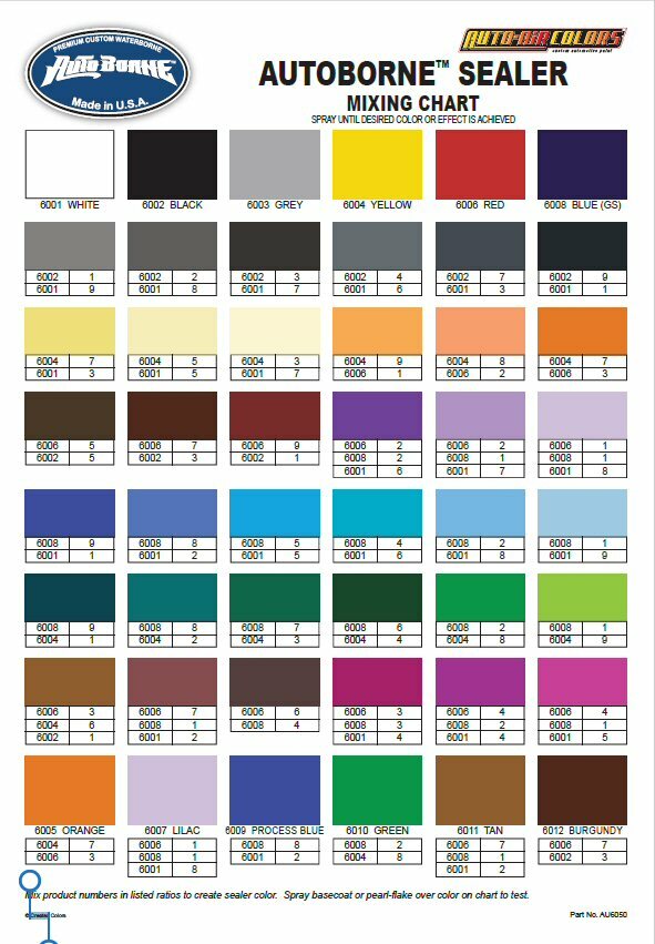 Createx Auto Air Colors 6011-04 Tan AutoBorne Paint Sealer 4oz Airbrush ...