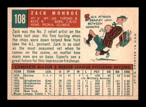 1959 Topps #108 Zack Monroe RC NM X3034969 | eBay