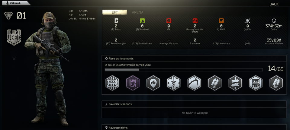 Escape From Tarkov Account Unheard Edition (US/OTHER REGION) FULL ...