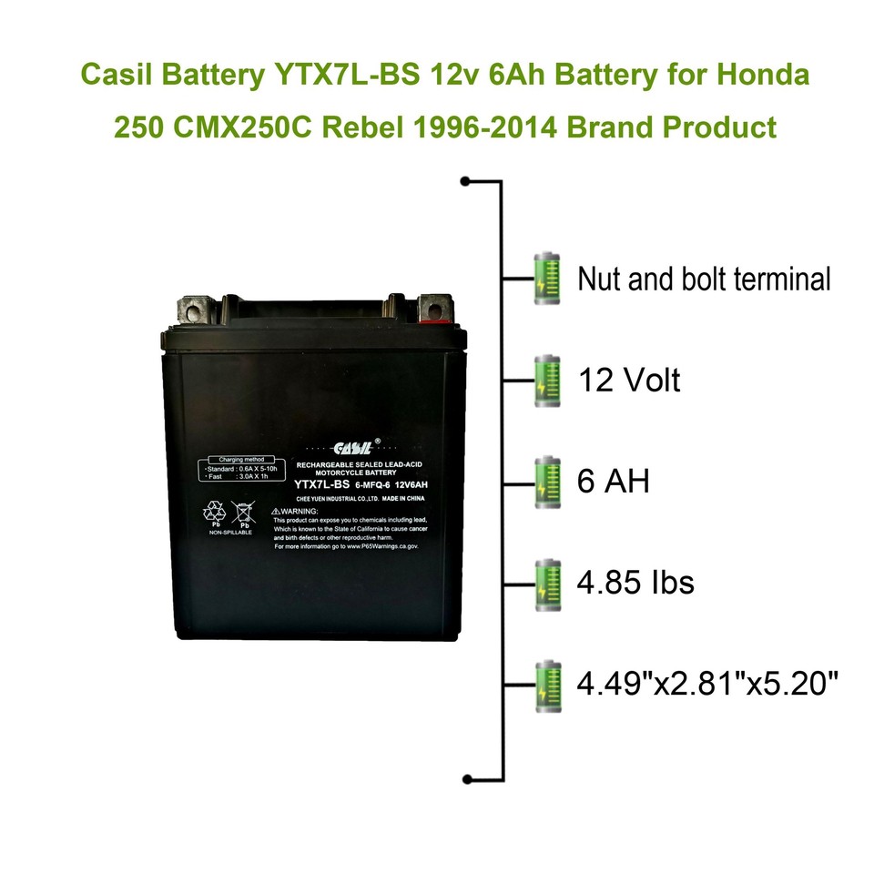 YTX7L-BS Motorcycle Battery for KAWASAKI 250CC KL250 Super Sherpa 2000 ...