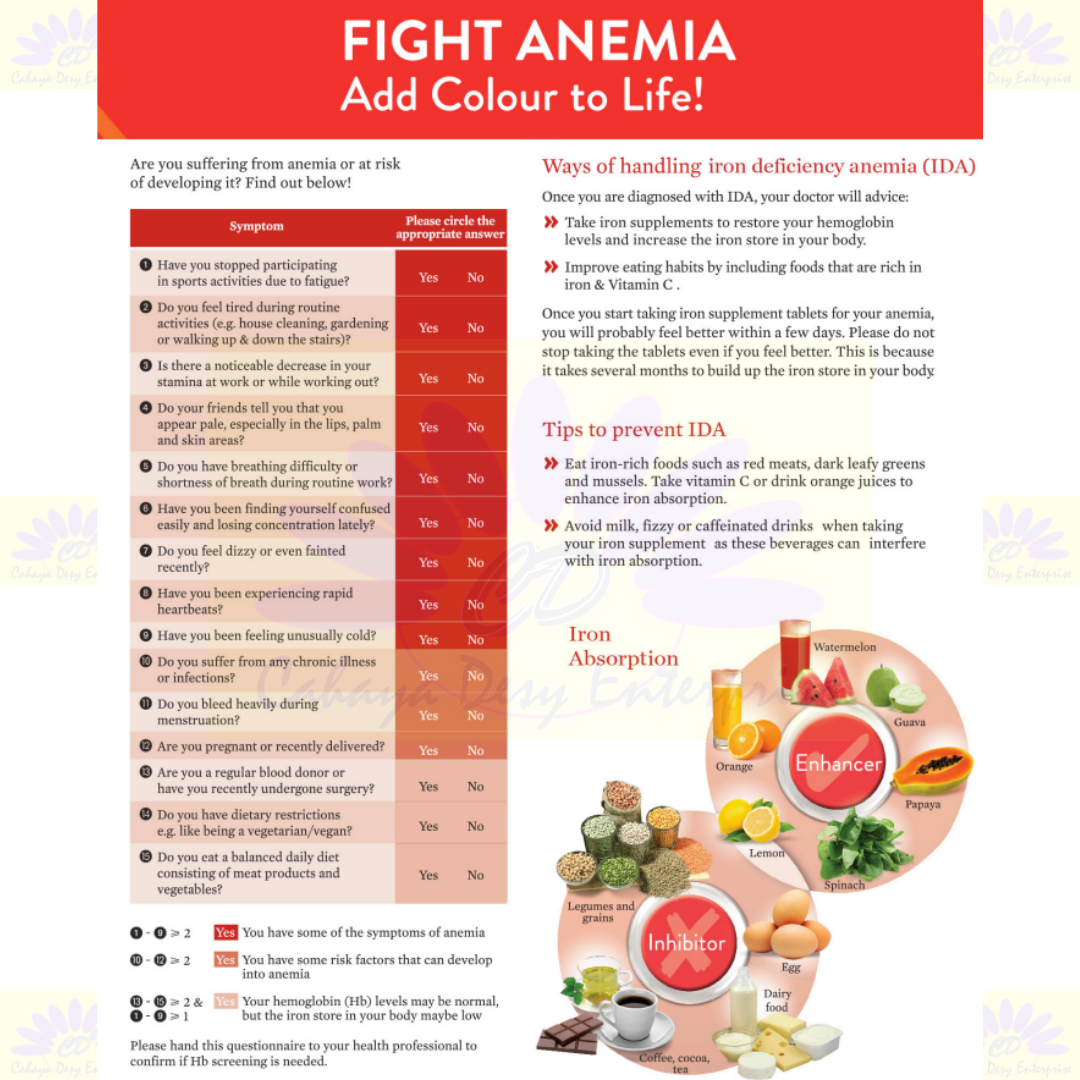 2 X Abbott Iberet Folic 500 30'S Iron Vitamin C & B Complex - EXPRESS ...