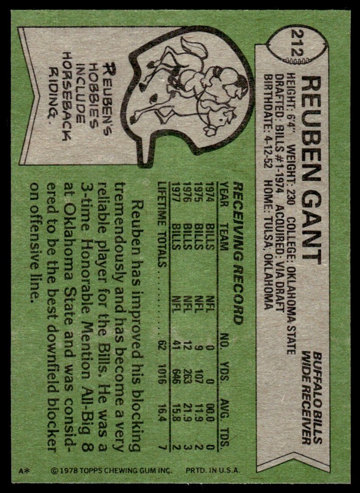1978 TOPPS REUBEN GANT B BUFFALO BILLS #212 | eBay