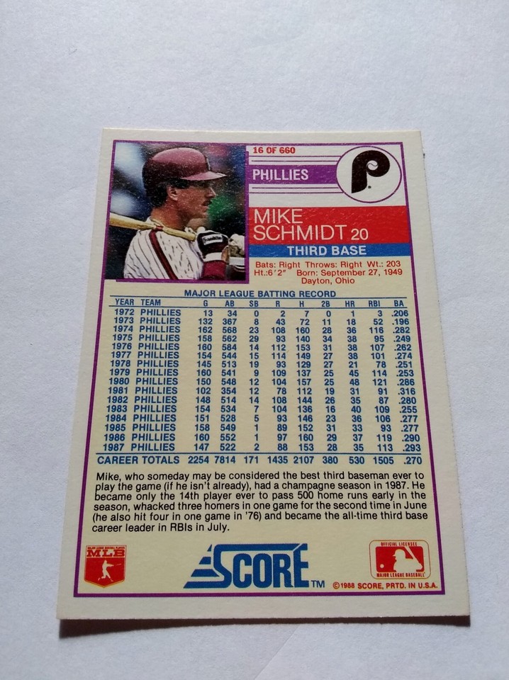 1988 Score Baseball Mike Schmidt #16 HOF Factory Set Break NM-MT | eBay