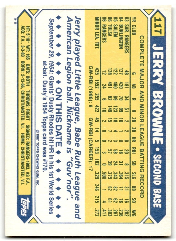 1987 Topps Traded Jerry Browne Texas Rangers #11T | eBay