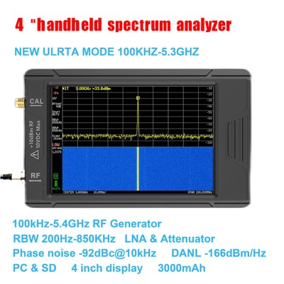 Spectrum Analyzers - Usb Spectrum Analyzer