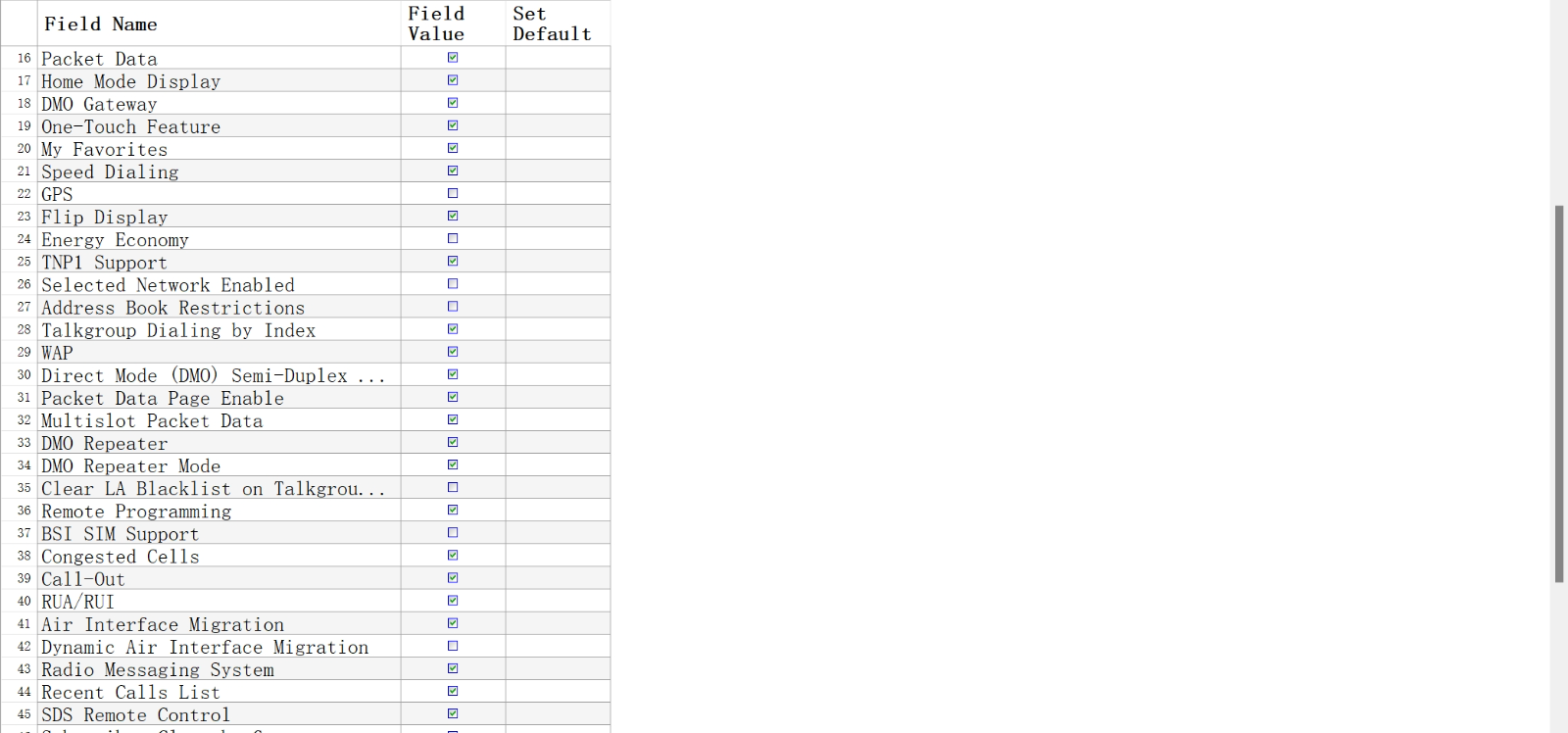 Radio Motorola MTP850 Handheld Portable Tetra 380 430 MHz for sale ...