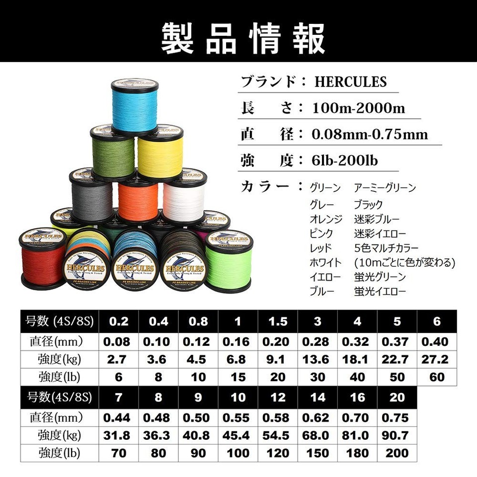 Hercules Pe Fishing Line, 8-Strand Braid, 15 Colors, Strong, Long ...