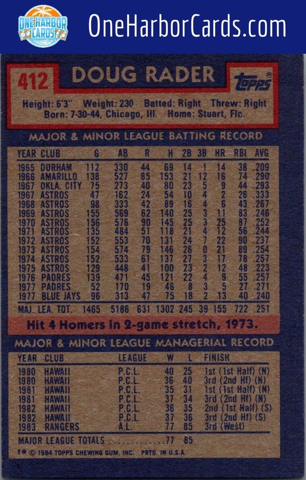 1984 Topps Texas Rangers Baseball Card #412 Doug Rader | eBay