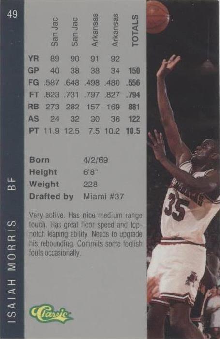 Las mejores ofertas en 1992 Classic Four Sport Draft Pick Collection ...