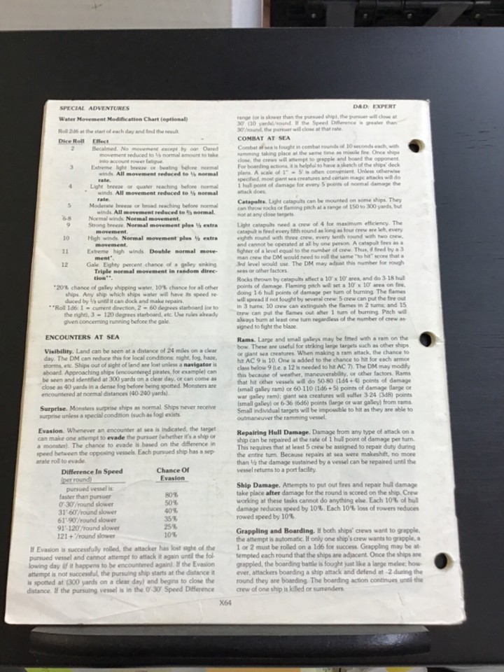 TSR Dungeons & Dungeons Fantasy Adventure Game Expert Rulebook No Cover ...