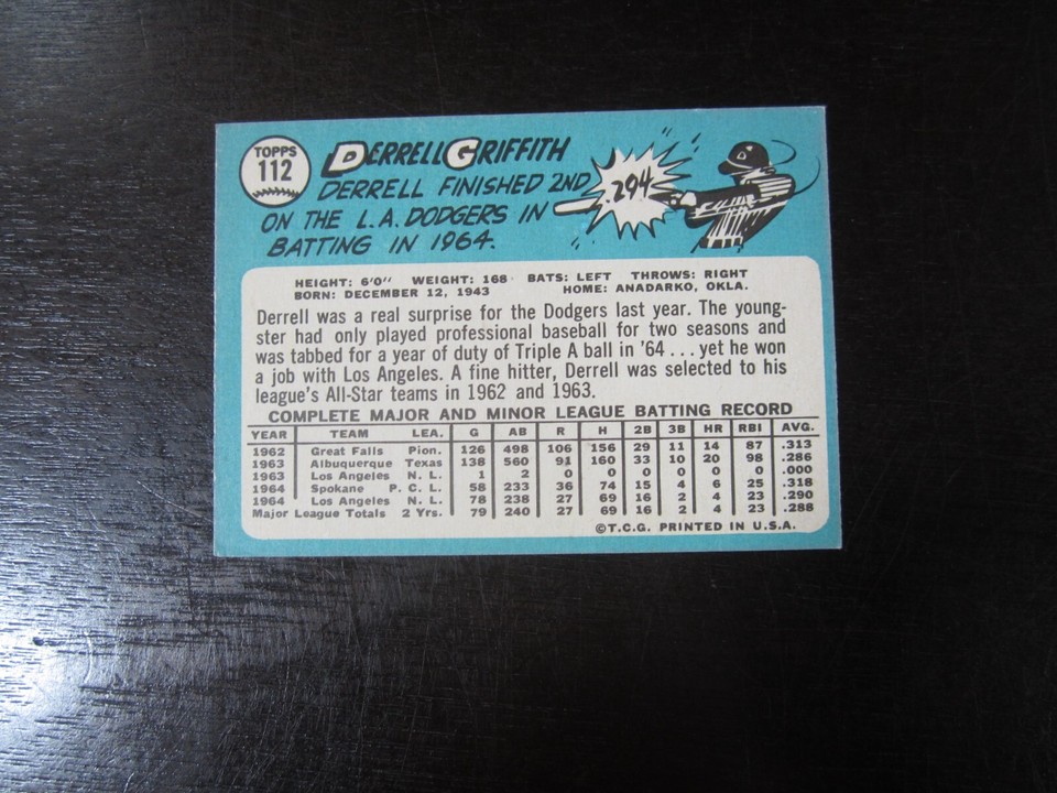 1965 Topps # 112 Derrell Griffith Card Los Angeles Dodgers | eBay