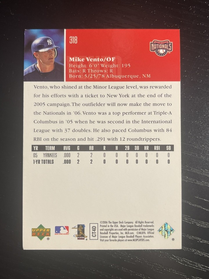 2006 Upper Deck - Mike Vento #318 Washington Nationals | eBay