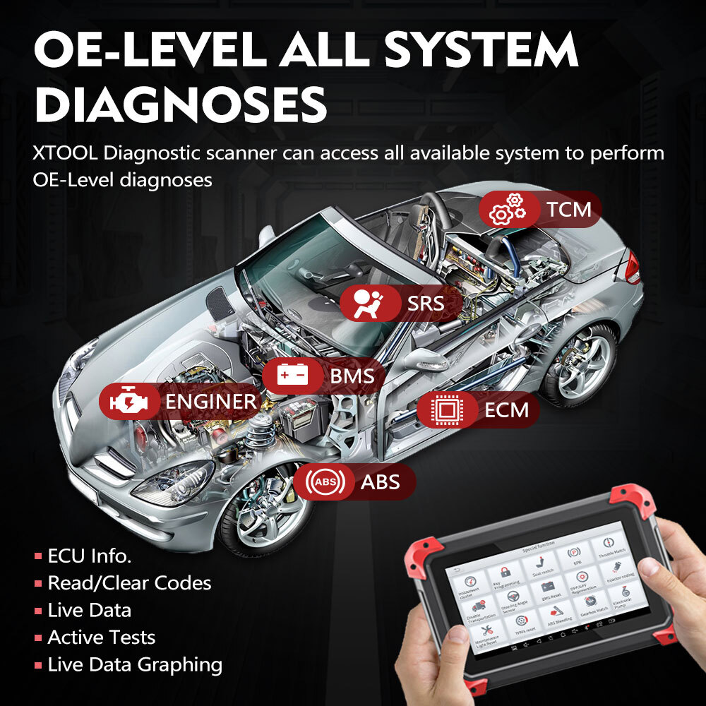 XTOOL Scanner D7 Auto Full Diagnostic Bidirectional Scan IMMO Key ...