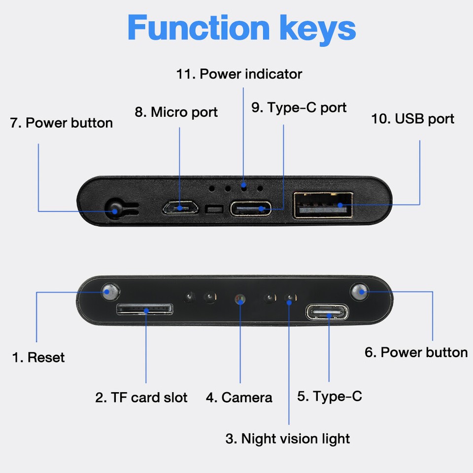 1080P Mini WIFI 4K HD DVR Camera 5000mAh Power Bank Video Recorder ...