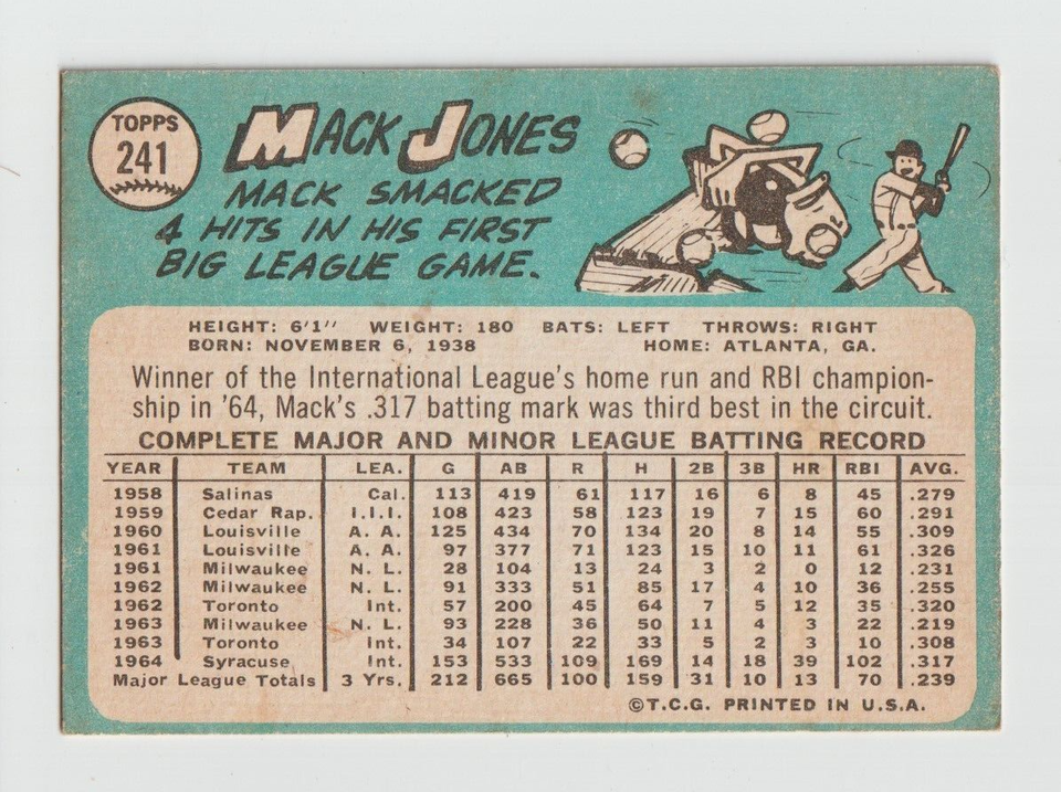 Mack Jones - 1965 Topps Baseball Card #241 - Milwaukee Braves | eBay