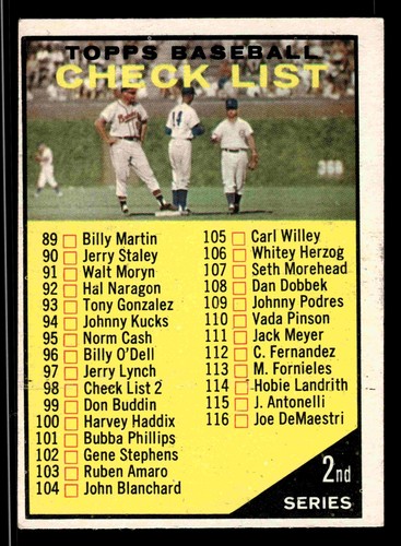 1961 Topps #98 2nd Series Checklist - (UNMARKED) | eBay