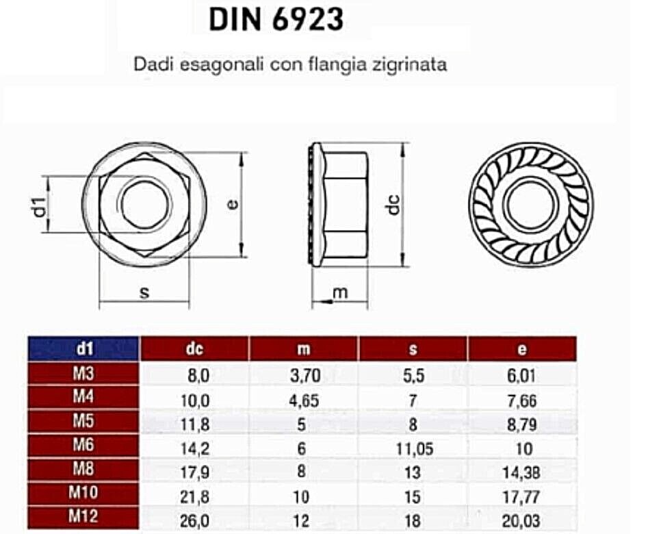DADI IN ACCIAIO INOX M3 M4 M5 M6 M8 M10 M12 M14 M16 M20 FLANGIATI DIN ...