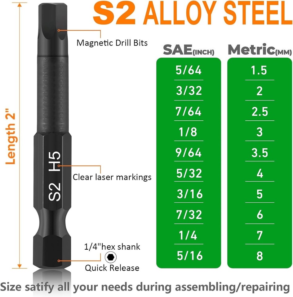 Hex Head Allen Wrench Drill Bit Set (10pc Metric & 10pc SAE ...