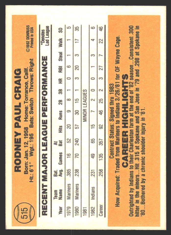 Rodney Craig #515 1983 Donruss Cleveland Indians | eBay