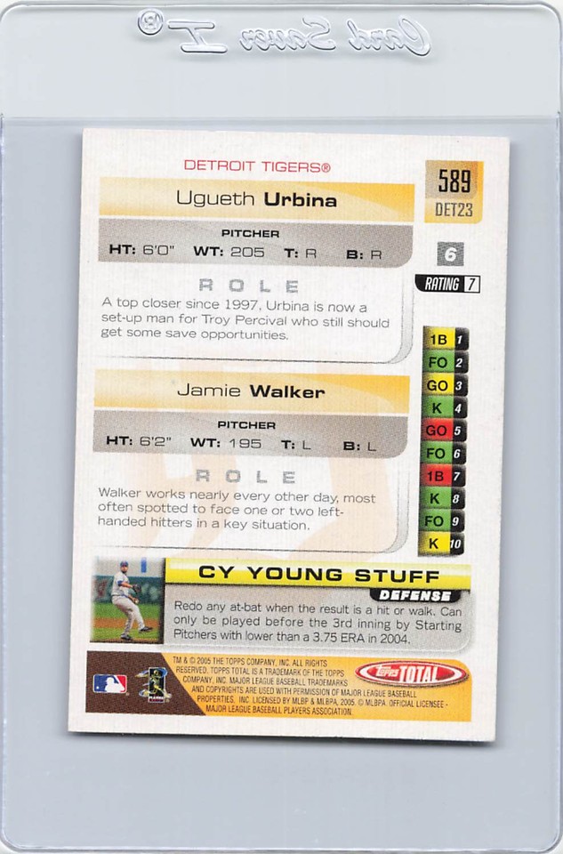 2005 Topps Total #589 Jamie Walker Tigers Signed Auto *J2752 | eBay