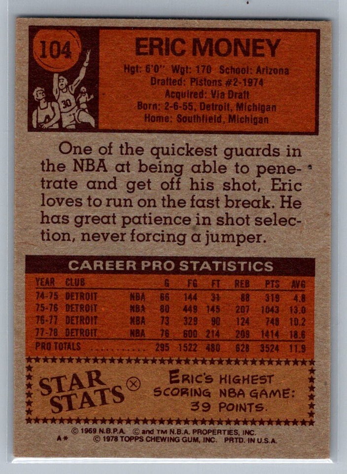 1978-79 Topps #104 Eric Money | eBay