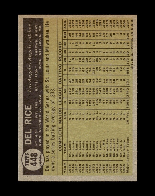 1961 Topps Set-Break #448 Del Rice NR-MINT *GMCARDS* | eBay