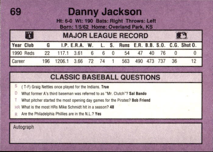 Danny Jackson 1991 Classic Game #69 Chicago Cubs | eBay