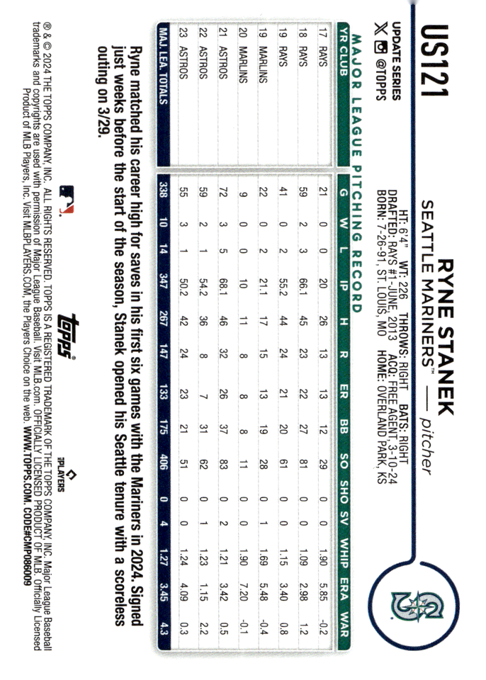 2024 Topps Update Series - Ryne Stanek #US121 Mariners | eBay