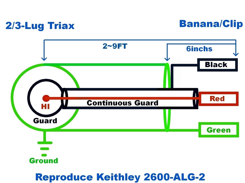 Triax 3-Lug TRB to Alligator Clip Triaxial Cable 2~9FT For Keithley ...