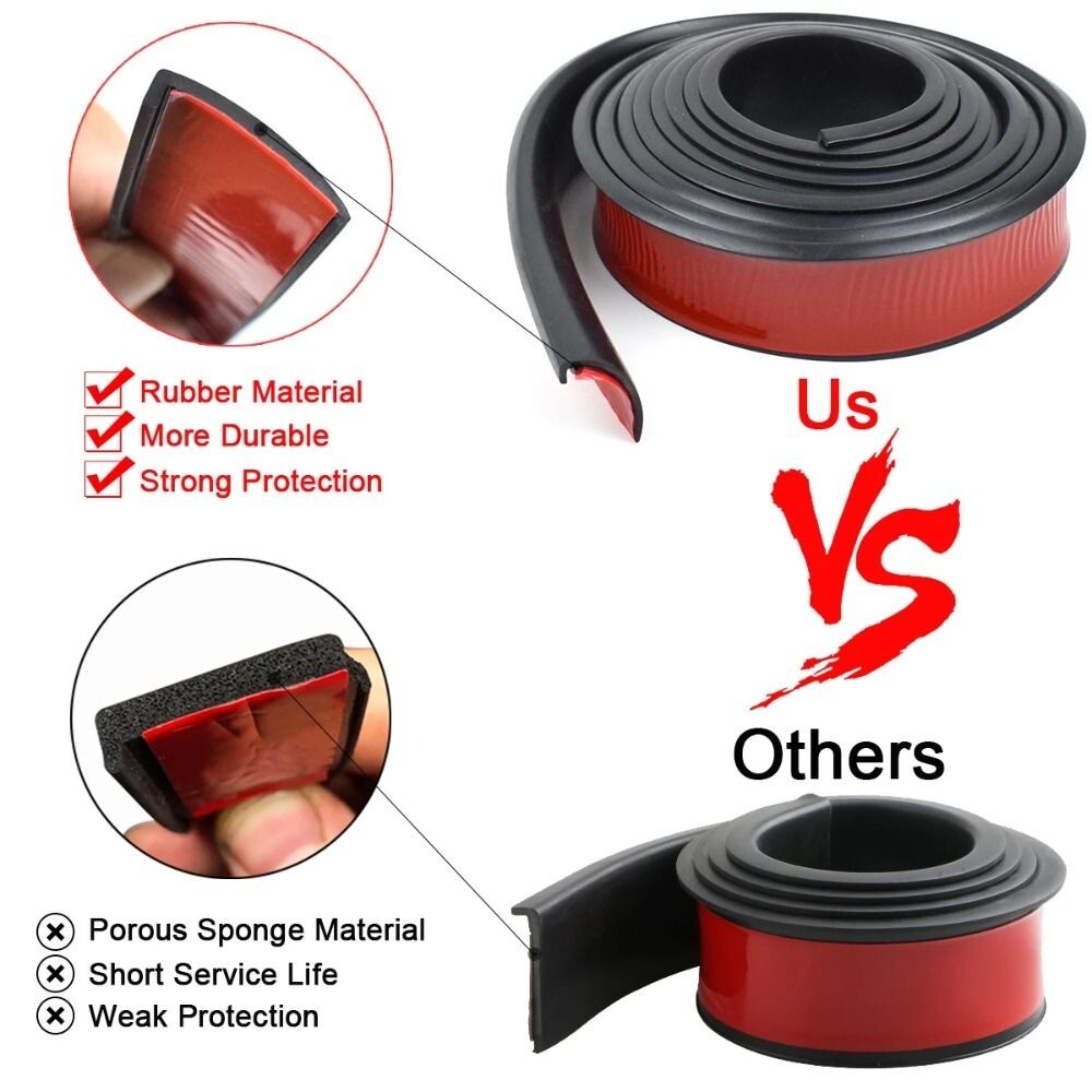 PVC Fender Flares Car Non Destructive Installation Protector Cover Mud ...