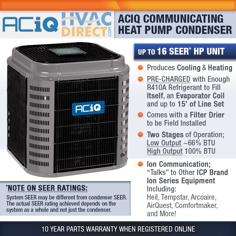 4 Ton 16 SEER Central Air Conditioning Heat Pump AC Unit, 2 Stage Ion ...