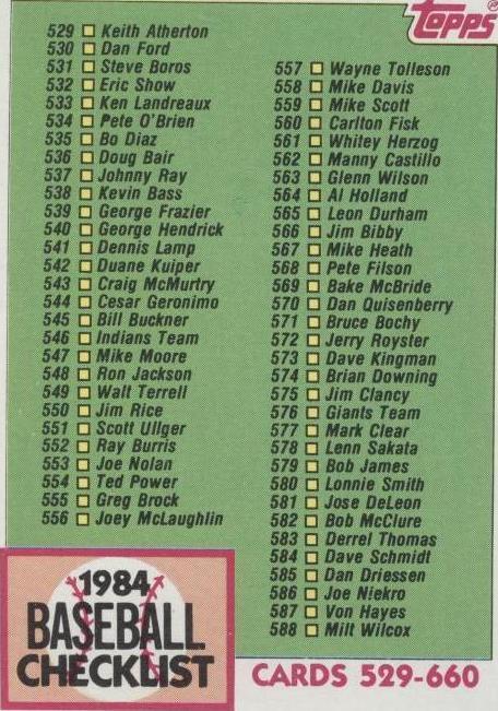1984 Topps - Checklist 529-660 #646 for sale online | eBay