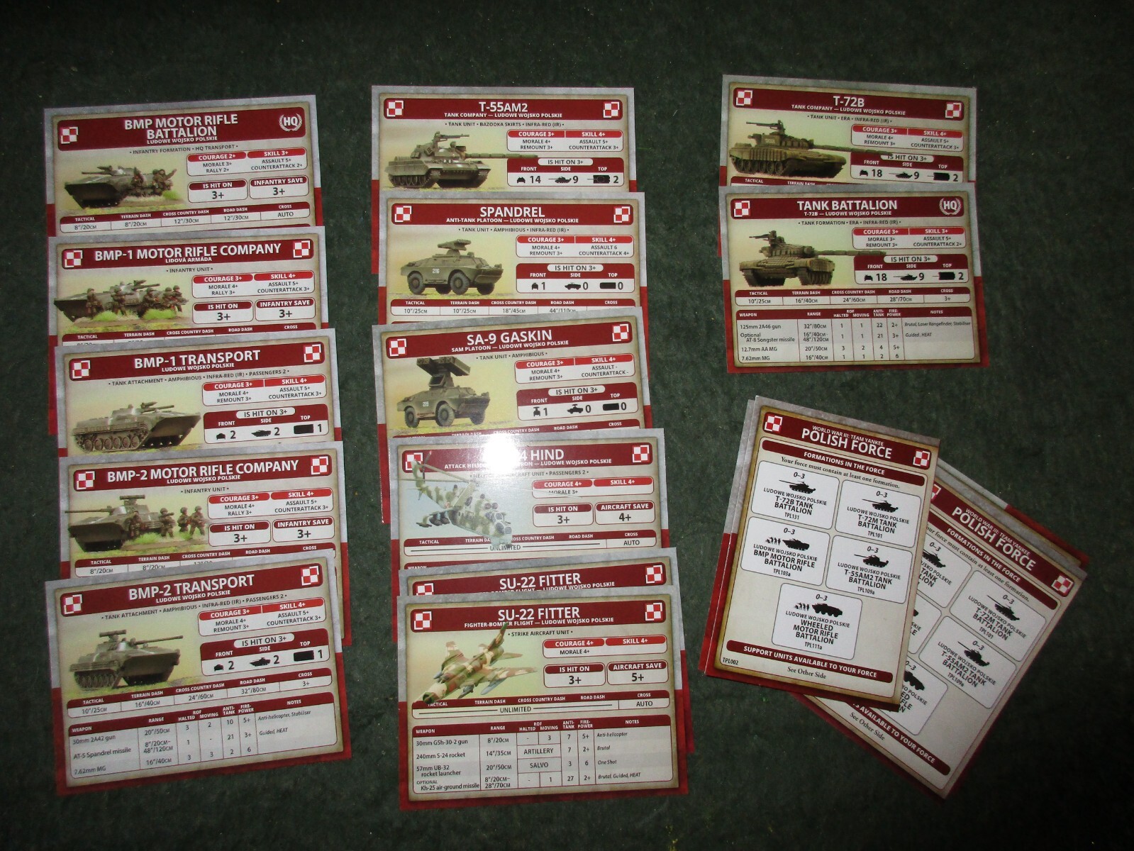 Team Yankee Polish Unit Cards | eBay