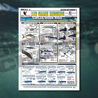 Fishermen's Offshore Big Gamefish Bait Rigging #6 (Circle Hook Rigs ...