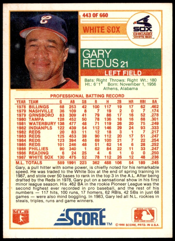 Gary Redus #443 1988 Score | eBay
