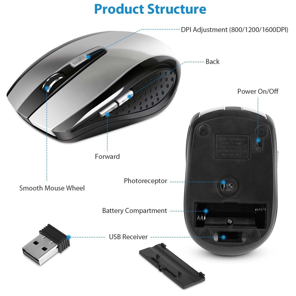 Wireless Computer Mouse 2.4G Portable Slim Mouse Laptop Optical Mouse ...