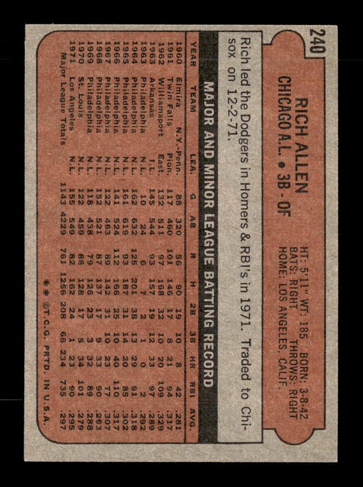 1972 Topps #240 Rich Allen Chicago White Sox HOF EX+ Baseball Card ...