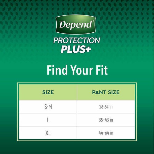 Depend Protection Plus Ultimate Underwear for Men XL 80 Count | eBay