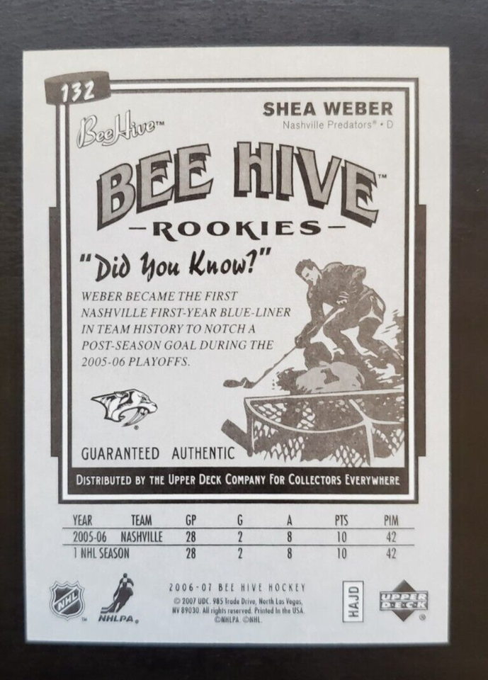 2006-07 Bee Hive Shea Weber Rookie #132 Nashville Predators | eBay
