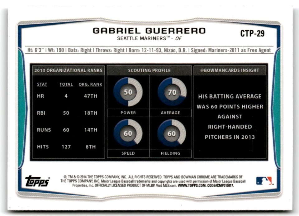 2014 Bowman Draft Picks & Prospects Chrome Top Gabriel Guerrero ...
