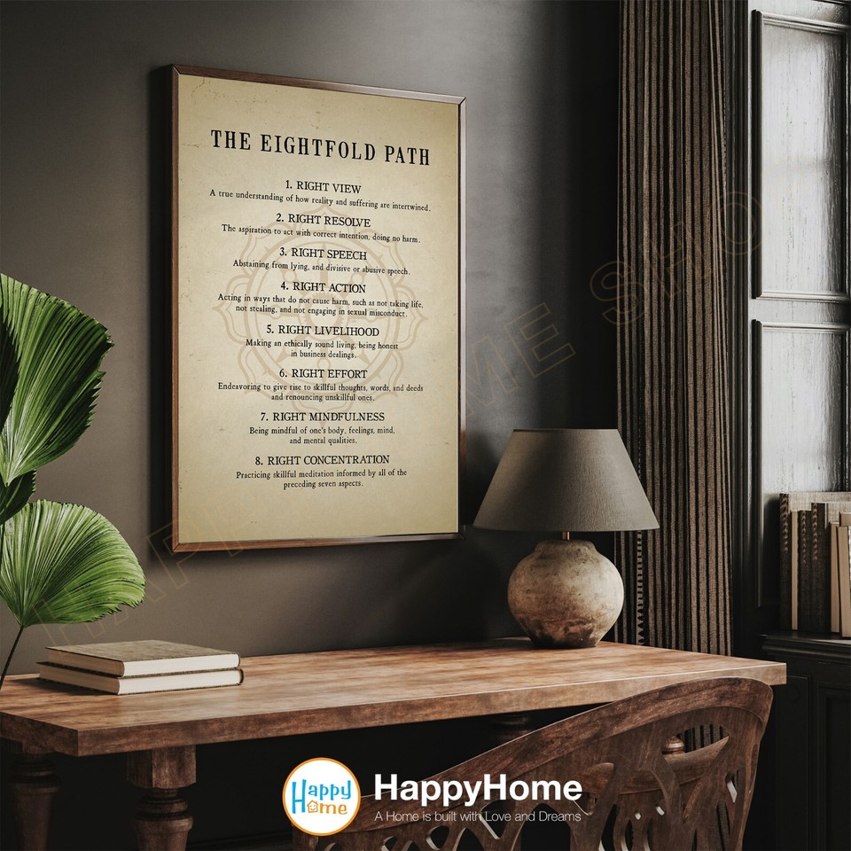 The Eightfold Path Wall Art Buddhism Eightfold Path Definition Art ...