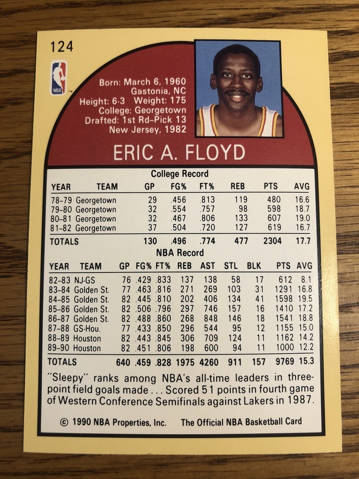 (2)Eric Floyd 1990-91 NBA Hoops Rockets #124 *8067* | eBay