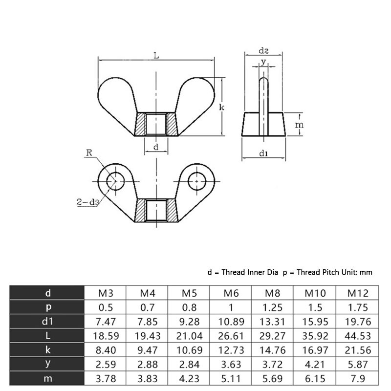 304 Stainless Steel Finger Screw Wing Nut M4 M5 M6 M8 | eBay Australia
