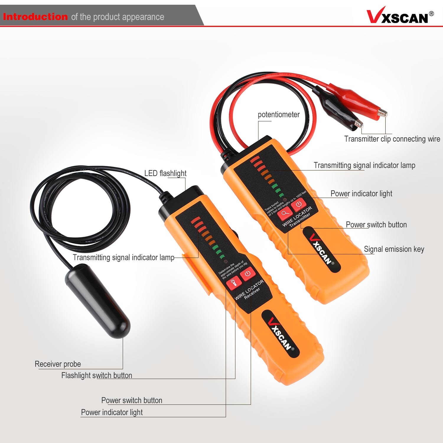 VXSCAN F04 Underground Cable Locator,Wire Tracer with Earphone,Cable ...