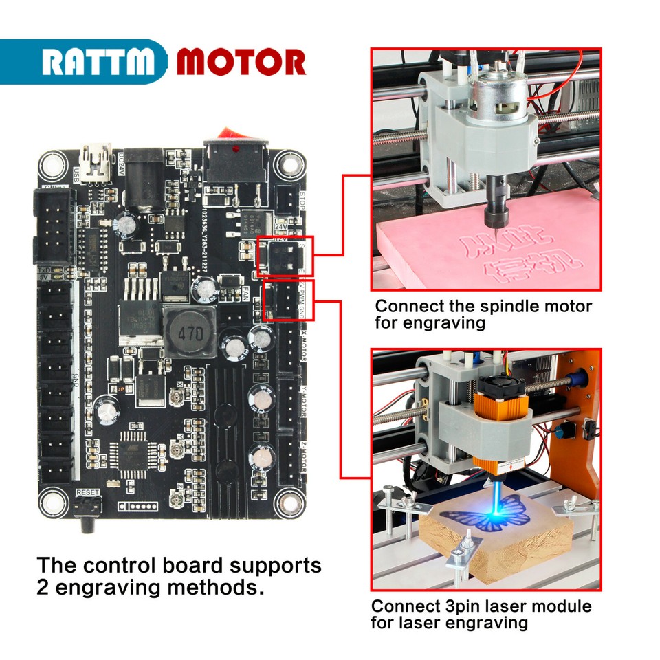 Upgraded GRBL Control CNC Engraving Laser Machine Controller Board CNC ...