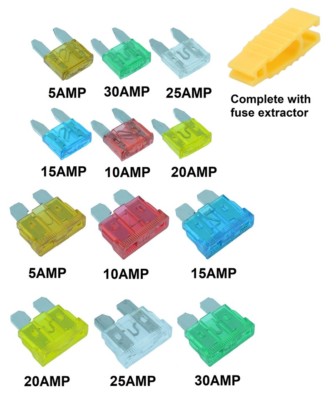 Replacement 12v Mini/Standard Blade Fuse Kit For Renault Master 1998 ...
