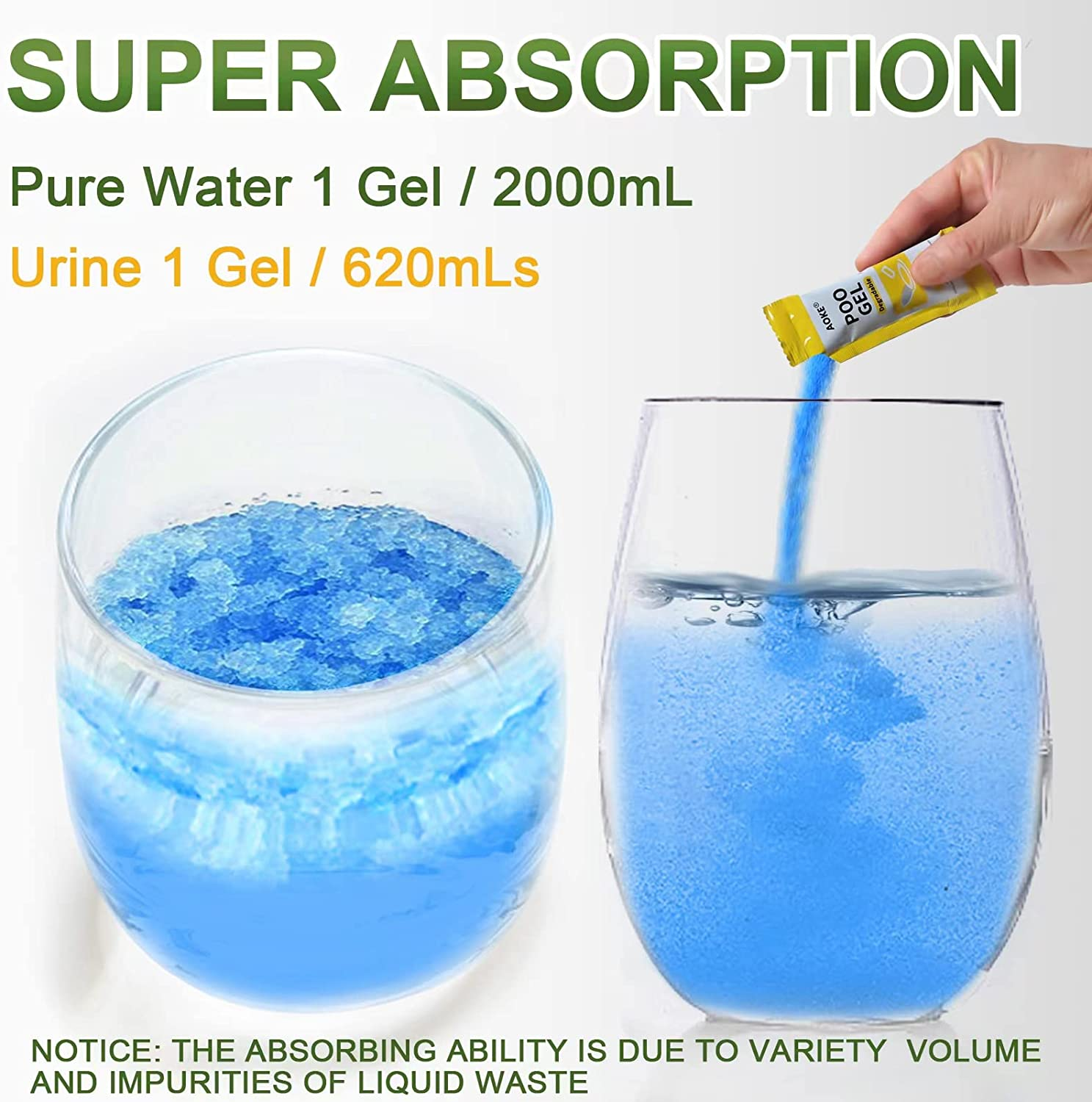 Portable Toilet Powder, Poo Gel for Camping Eco Absorbent Gel Liquid ...