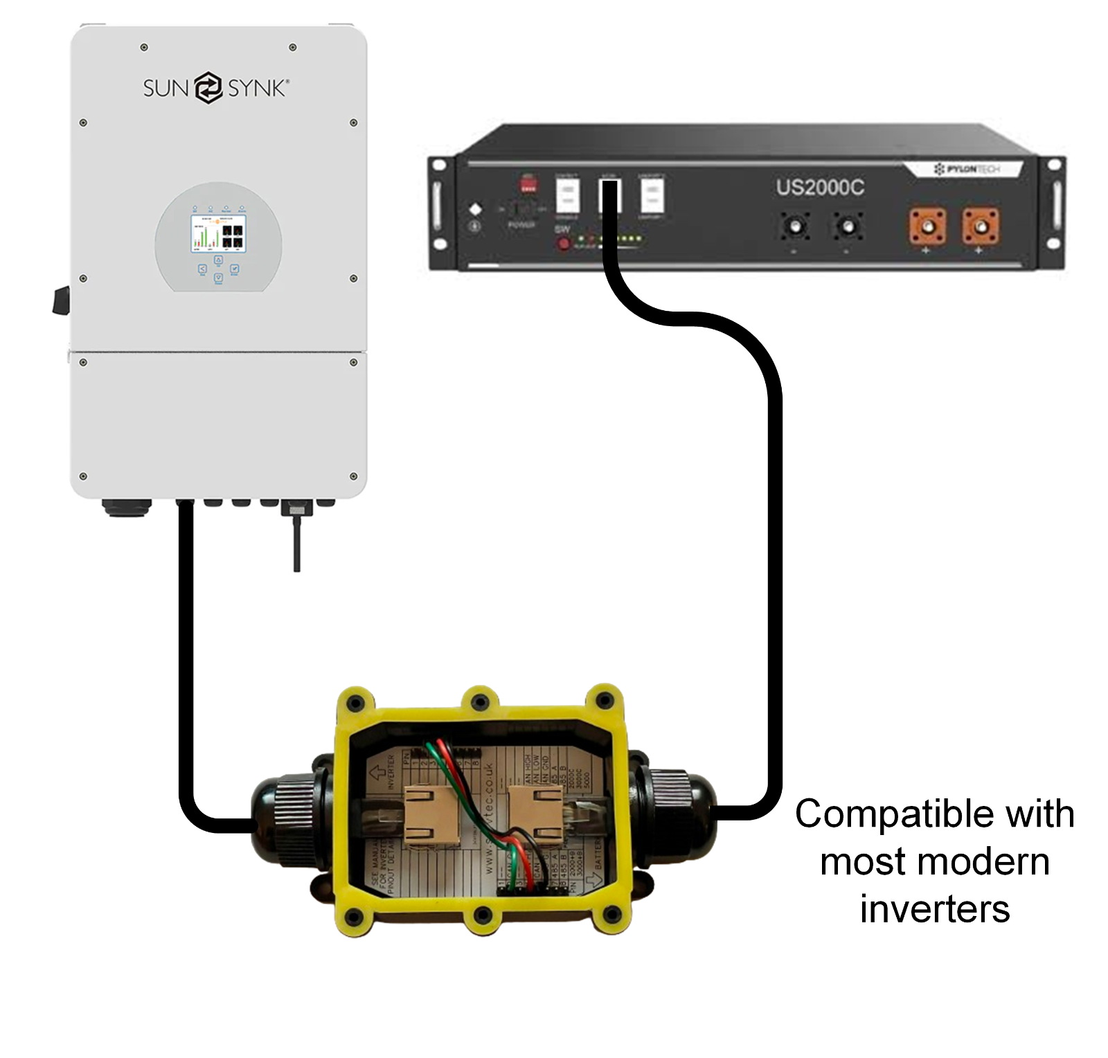 SERVTEC Universal BMS Adapter Cable, Pylontech Batteries & All Hybrid ...