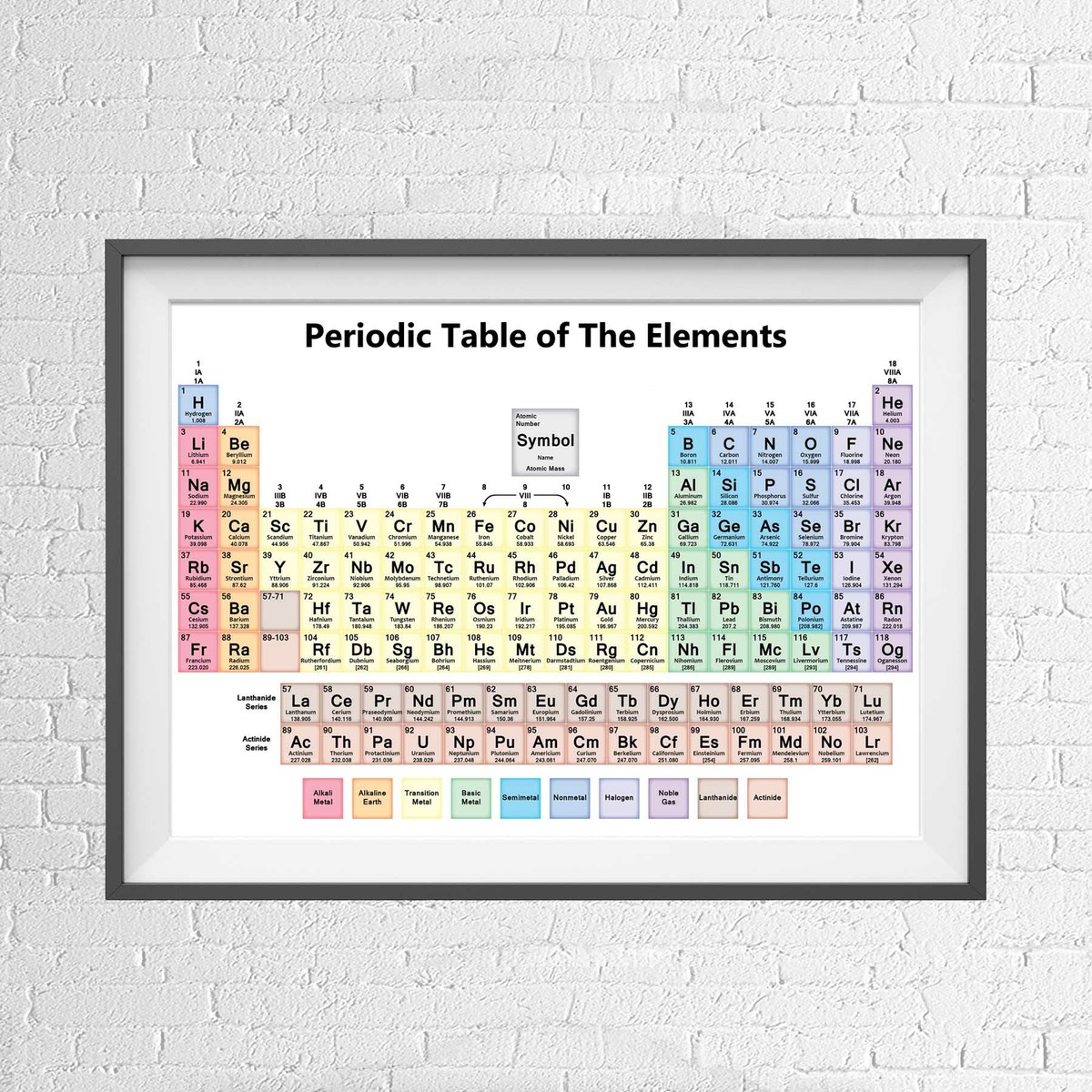 Periodic Square Where Does The Periodic Table End? | Discover Magazine
